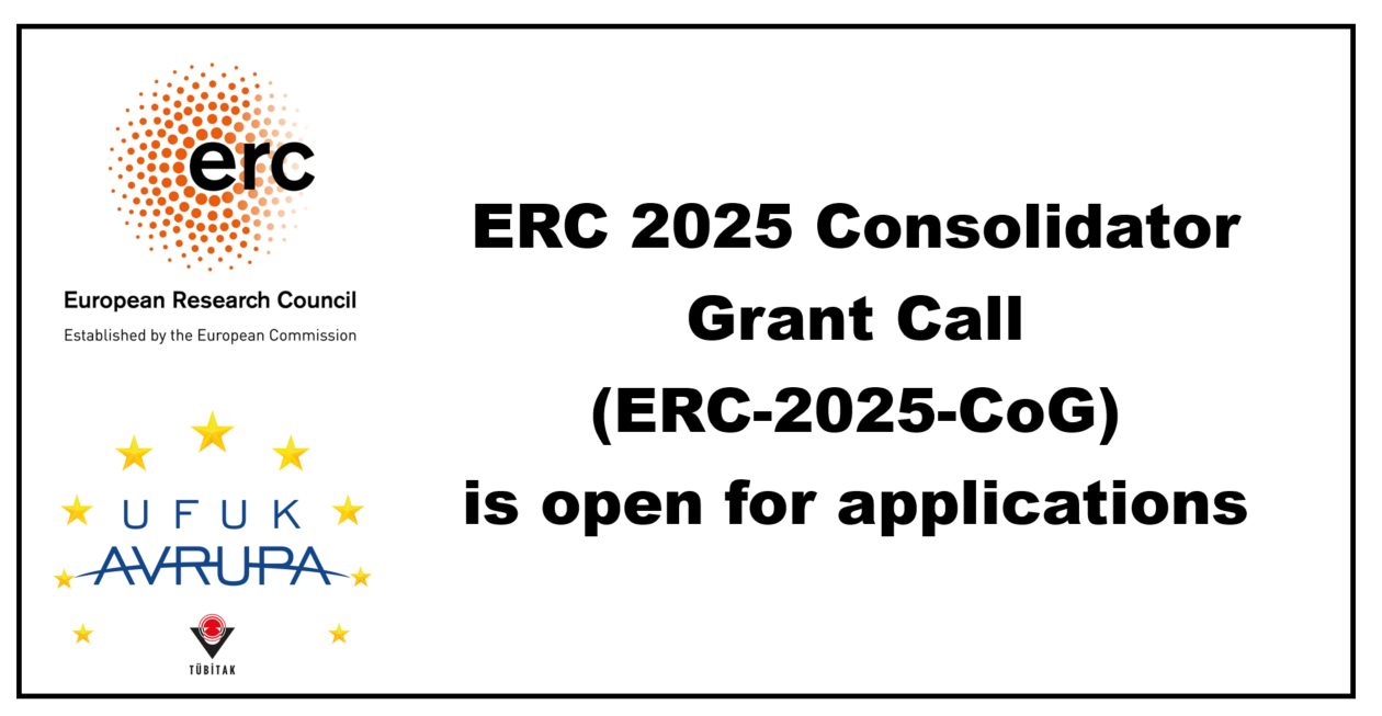 ERC 2025 Consolidator Grant Call is Open for Applications | Ufuk Avrupa